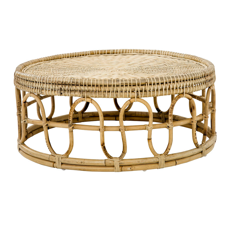 TABLES – HELLO TRADER