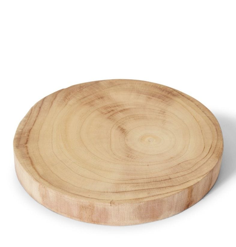 ARGUS PLATE | MEDIUM – HELLO TRADER